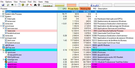 Sysinternals Process Explorer Font Color Microsoft Qanda
