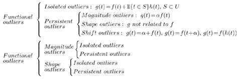 Functional Outlier Taxonomies Bottom Standard Taxonomy Top Taxonomy Download Scientific