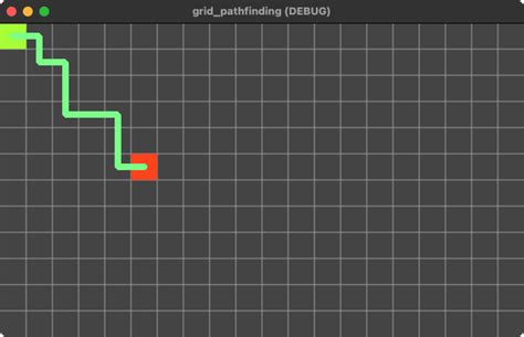 Pathfinding On A 2d Grid Godot 4 Recipes