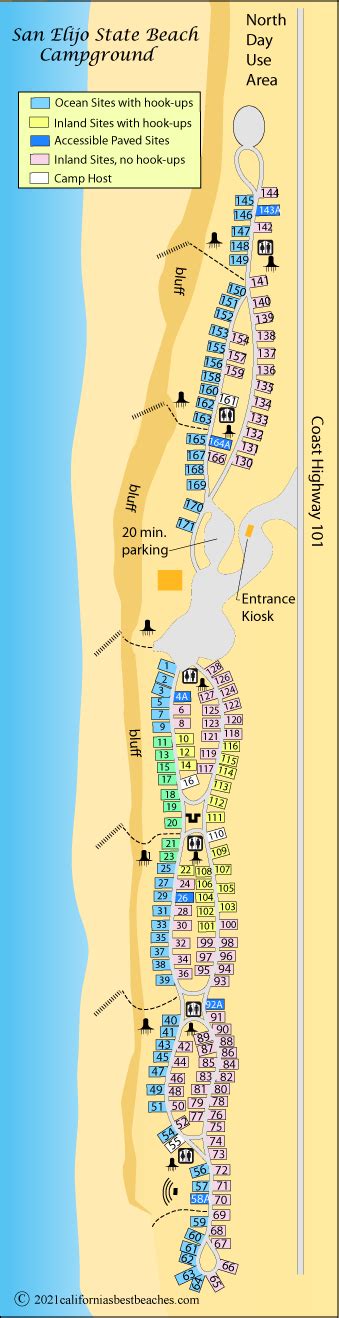 San Elijo Beach Area Camping Californias Best Beaches