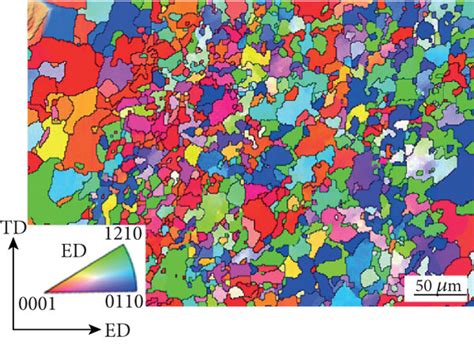 sem micrographs a b ebsd inverse pole figure mapping c and grain