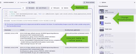 Dynatrace Getting Startedhow To Diagnosticshow To Analyze Logs