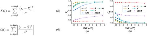 Figure 1 From Automatic First Arrival Time Identification Using Fuzzy C Means And Aic Semantic