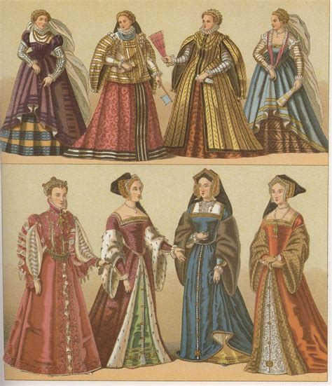 17th Century Italian Clothing