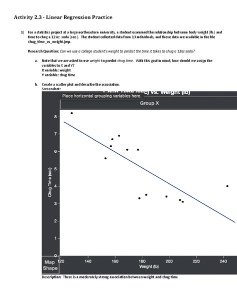 Act Linear Regression Practice Activity Linear Regression Practice For A Statistics