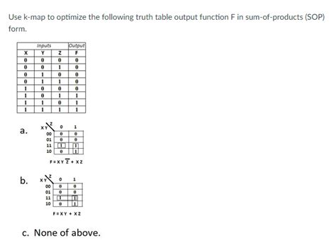 solved use k map to optimize the following truth table