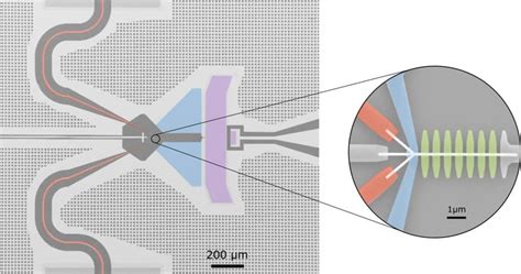 New Bolometer Could Lead To Better Cryogenic Quantum Technologies Cold Facts Digital