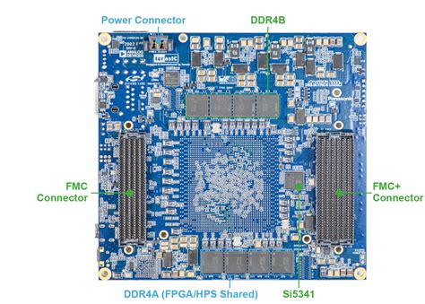 Apollo Developer Kit Intel Stratix 10 Soc Fpga Development Kit
