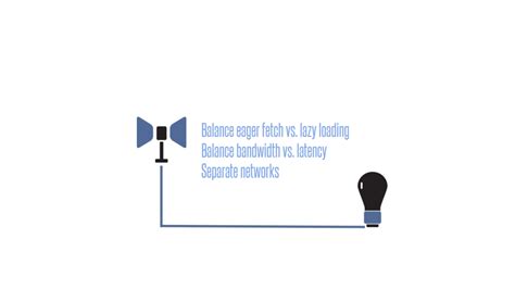 composite ui for service oriented systems fallacies part i planetgeek ch