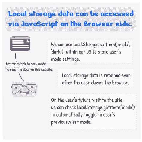 what css do i use for this flexbox and boxes for text r webdev