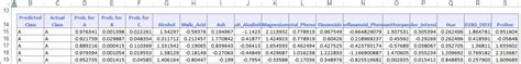 Manual Neural Network Classification Example Solver