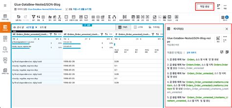 Aws Glue Databrew와 Amazon Quicksight를 이용한 반정형 중첩 Json 데이터 분석 Aws 기술 블로그