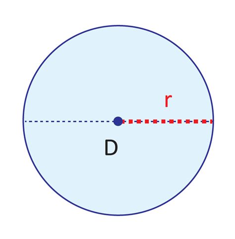 Radius And Diameter Difference At Eusebio Gonzalez Blog