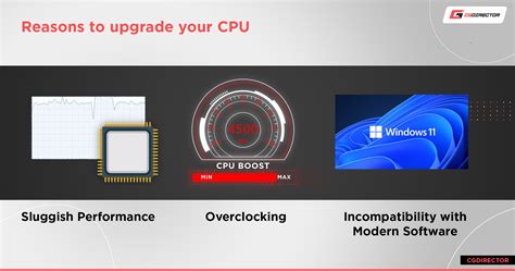When Should You Upgrade Your CPU