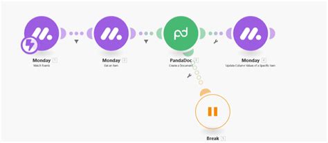 Automating Document Creation In Pandadoc Monday Apps And Developers Monday Community Forum