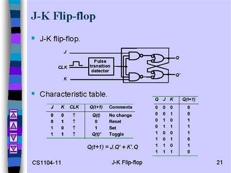 Sequential Logic Latches And Flip Flops At Dean Ransford Blog