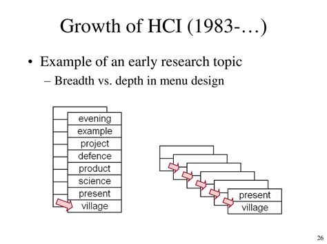 Chapter 1 Historical Perspective Ppt Download