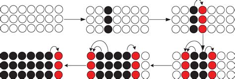 Csse Free Full Text 3d Model Encryption Algorithm By Parallel Bidirectional Diffusion And 1d