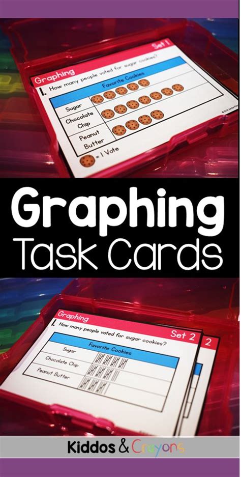 First Grade Graphing Task Cards 1mdc4 Task Cards Graphing First