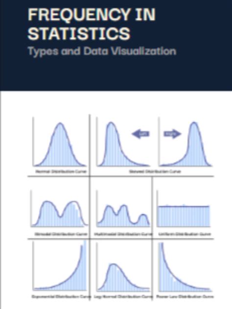 Find Frequency In Statistics Picklai