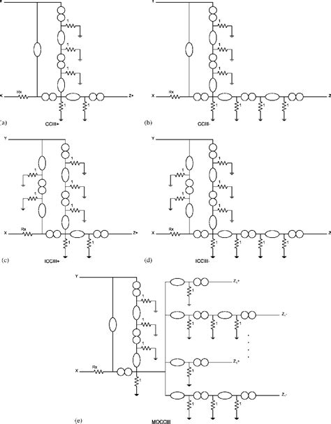 third generation programming language semantic scholar