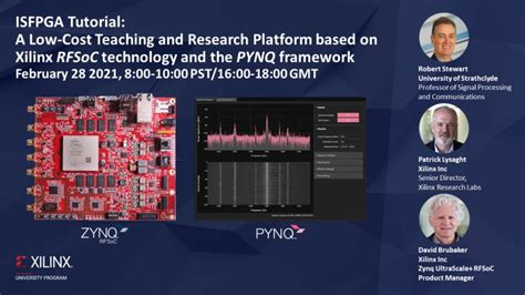 Cathal Mccabe On Linkedin Pynq Xilinx Rfsoc Rfsoc Rfsoc Pynq