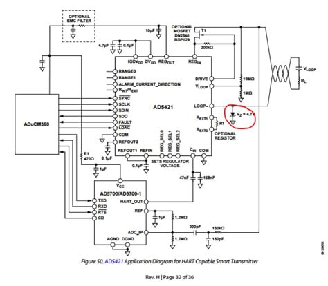 Ad5421 Current Always Stuck To Fix Value Qanda Precision Dacs