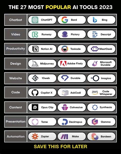 mohan babu suresh on linkedin coding design softwaredevelopment projects creativity like