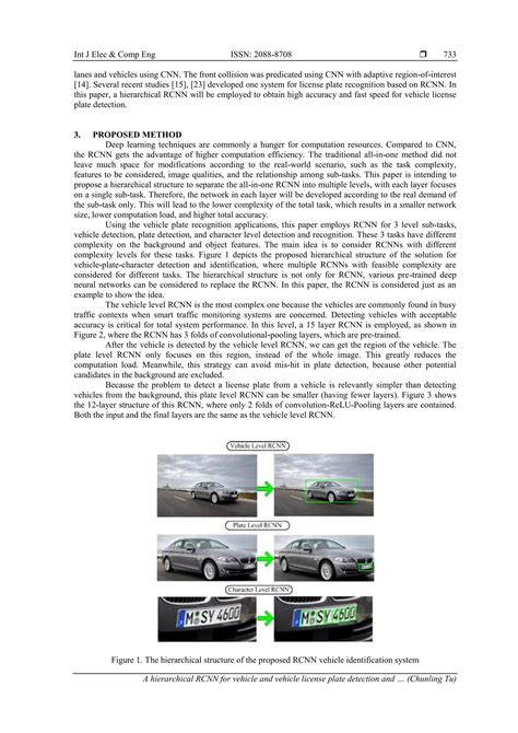 A Hierarchical Rcnn For Vehicle And Vehicle License Plate Detection And Recognition Pdf
