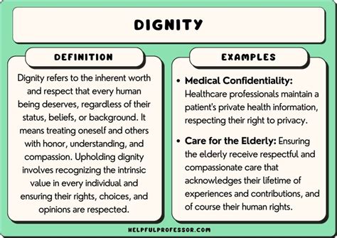37 Dignity Examples 2025