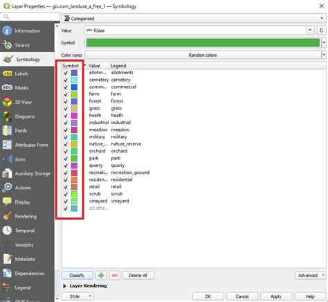 Loading And Visualizing Shapefiles Vector Data Remote Sensing And Geoinformatics