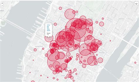 Data Science — Methods Focus — Geoprocessing With Geopandas Using Spatial Joins Counting Points