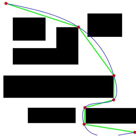 An Illustration Figure To Show How Key Point Optimization Inserts Key Download Scientific