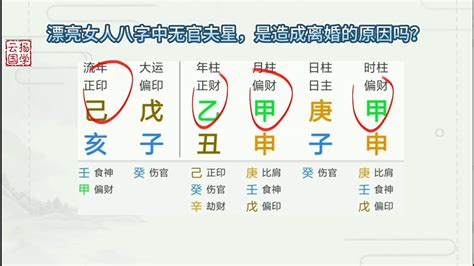 漂亮女人八字中无官星，是造成婚姻不幸而离婚的原因吗？ Youtube