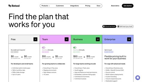 10 Best Open Source No Code Api Builder 2024 Hashdork