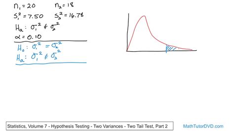 Statistics Vol 7 Lesson 10 Hypothesis Testing With Two Variances Two Tail Test Part 2