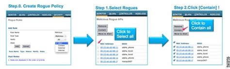 Rogue Management In A Unified Wireless Network Using V7 4 Cisco