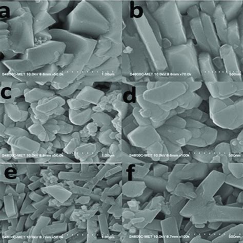 Pdf Bismuth Molybdate α Bi2mo3o12 Nanoplates Via Facile