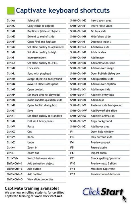 AutoCAD Keyboard Shortcuts To See More Visit Learn Autocad Computer