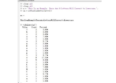 Matlab求一篇英文文本中字母出现概率不分大小写编程文档下载