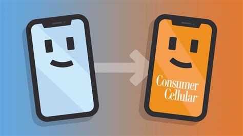 Finding The Perfect Fit A Guide To Consumer Cellular Phones And Plans