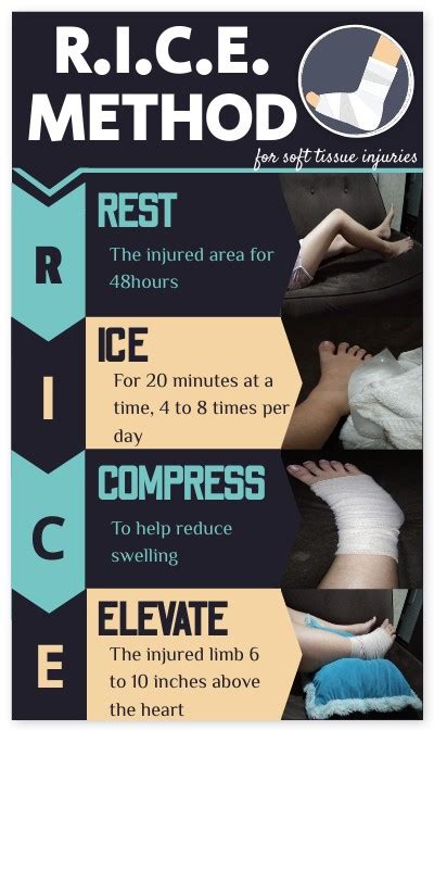 Rice Method Rice Method