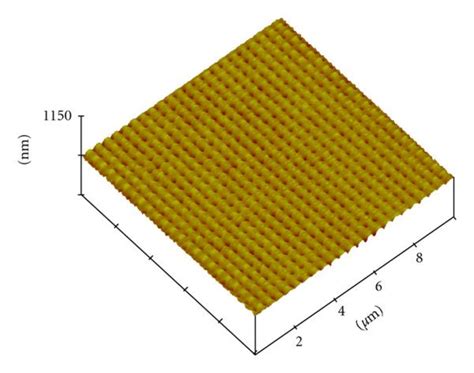 2d Diffraction Grating With Grating Period Λ 351 2 Nm Download Scientific Diagram