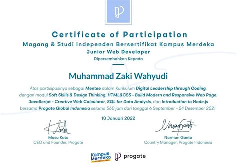 Muhammad Zaki Wahyudi On Linkedin Coding
