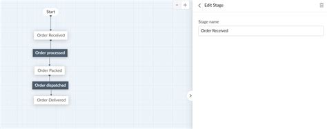 Delete Blueprint And Stages Zoho Creator Help