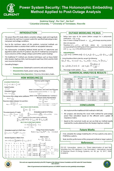 Power System Security The Holomorphic Embedding Method Applied