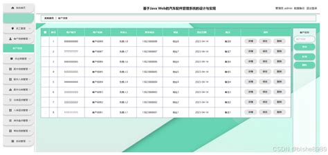 计算机毕业设计ssm基于javaweb的汽车配件管理系统的设计与实现zt81o9 （附源码）轻松不求人 Csdn博客