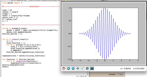 Physics C Dyyang Gaussian Function On Python