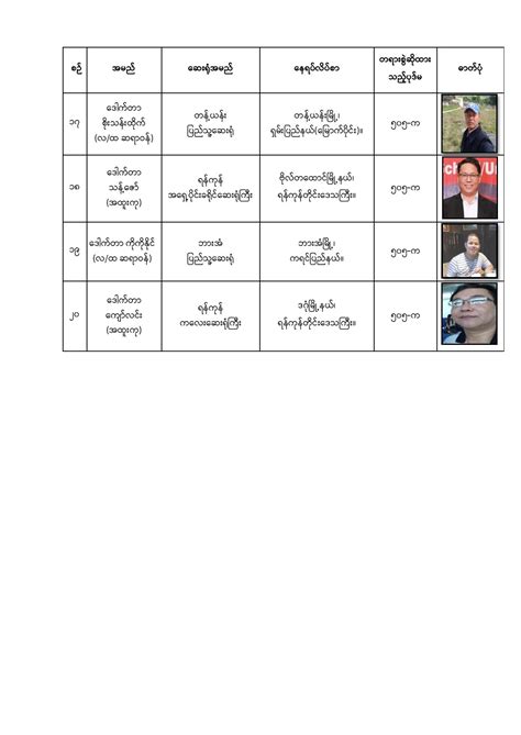 နိုင်ငံတော်တည်ငြိမ်အေးချမ်းမှုကို ပျက်ပြားစေရန်ရည်ရွယ်ချက်ဖြင့် Cdm လှုပ်ရှားမှုတွင် ပါဝင်သည့