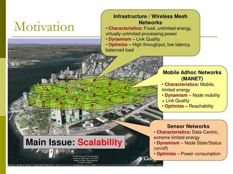 Ppt Rendezvous Based Directional Routing A Performance Analysis Powerpoint Presentation Id